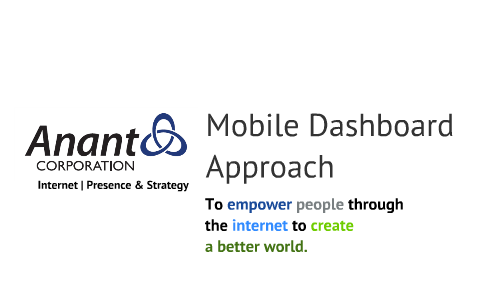 Anant - Mobile Dashboards - Executing Internet Strategy by Anant ...