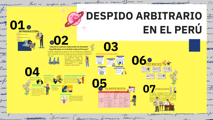 DESPIDO ARBITRARIO EN EL PERÚ by Usuarios on Prezi