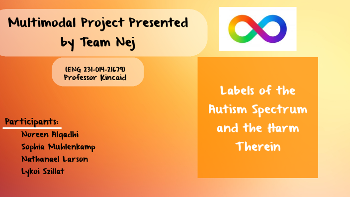 Multimodal Project by Nej nej on Prezi