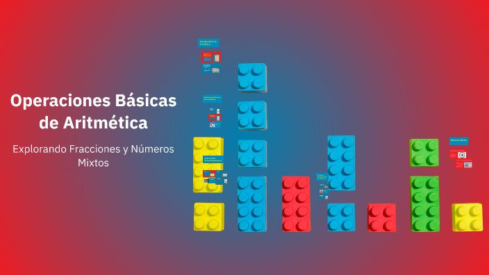 Operaciones Básicas de Aritmética by Faby Tolentino on Prezi