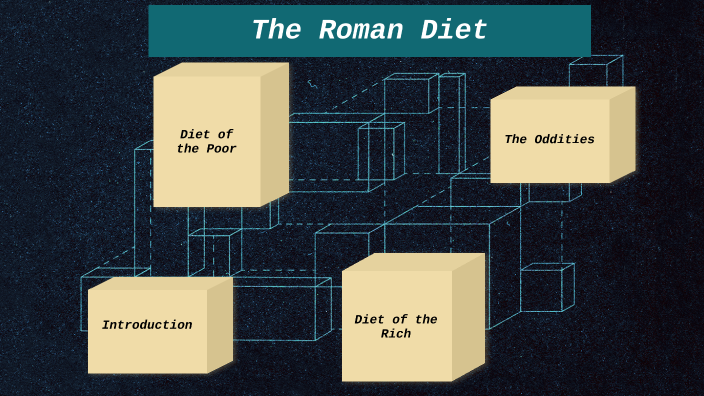 The Roman Diet by David Pevzner on Prezi