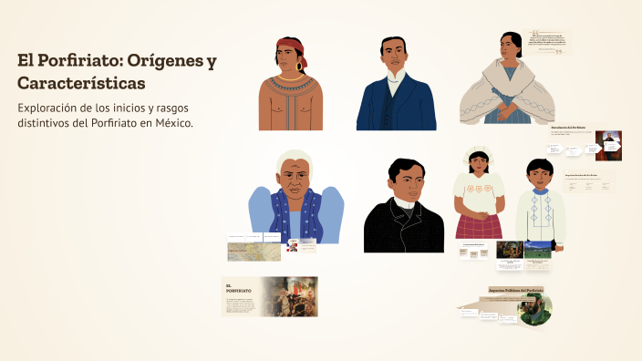 El Porfiriato: Orígenes y Características by LINDA JAQUELINE ACUÑA DE ...