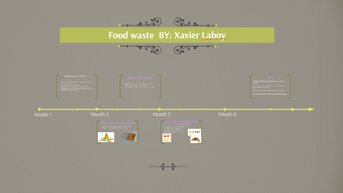 Day 1 by xavier laboy on Prezi