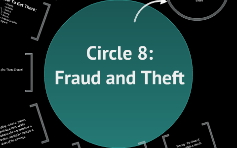 Circle 8: Fraud and Theft by Miranda Weakland on Prezi