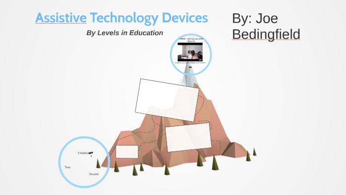 Assistive Technology by Joe Bedingfield on Prezi