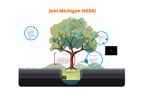 What is HOSA? by on Prezi