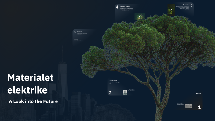 Metalet by Jon Feka on Prezi