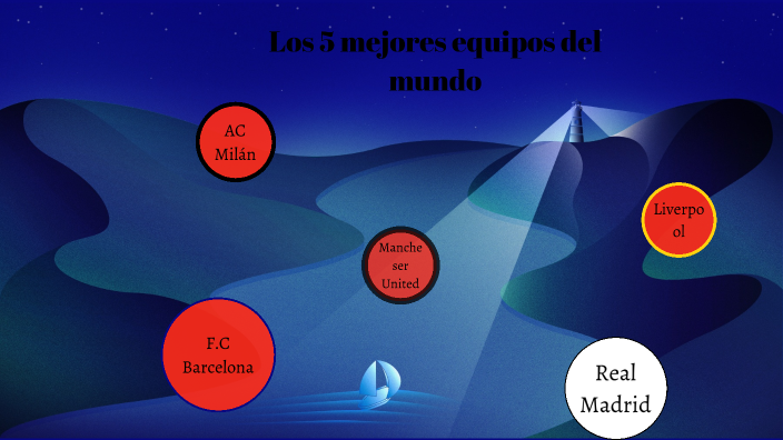 Los 6 mejores equipos del mundo by Eduard Yali Grigore on Prezi