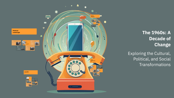 The 1960s: A Decade of Change by esther osefo on Prezi