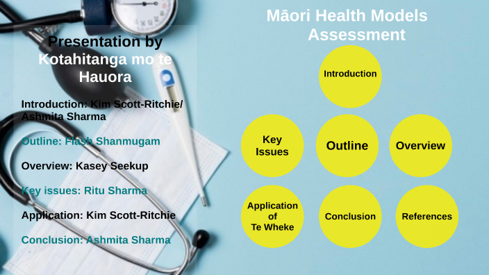 Maori Health Model assessment by Ritu Sharma on Prezi