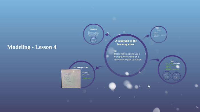 Modelling - Lesson 4 by on Prezi