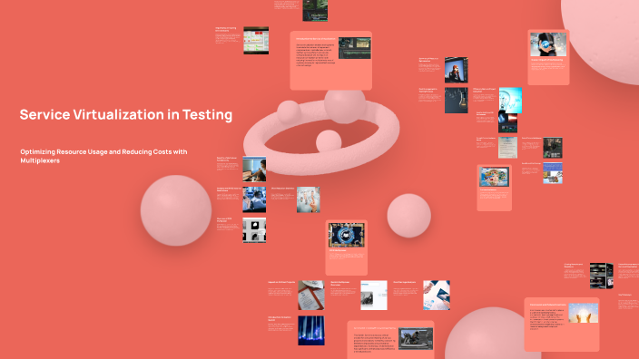 Service Virtualization in Testing by suma sangurmath on Prezi