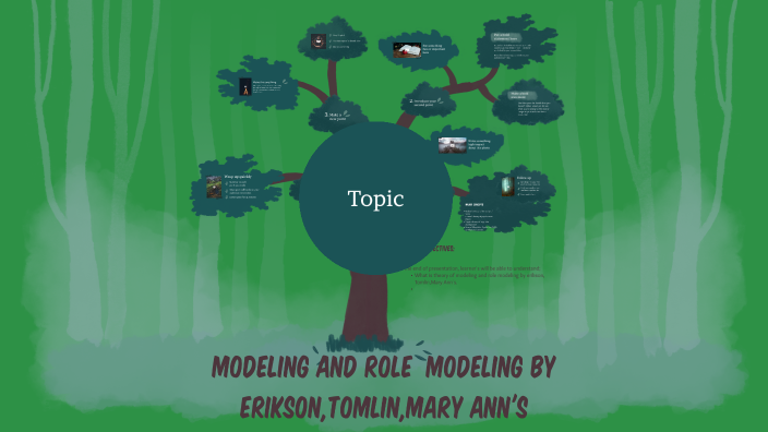 THEORY OF MODELING AND ROLE MODELING BY ERIKSON,TOMLIN,MARY ANN'S by ...