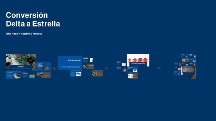 Conversión Delta a Estrella by Cesar Davalos on Prezi