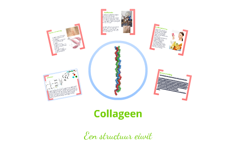 Scheikunde poster by Machteld Koerhuis on Prezi