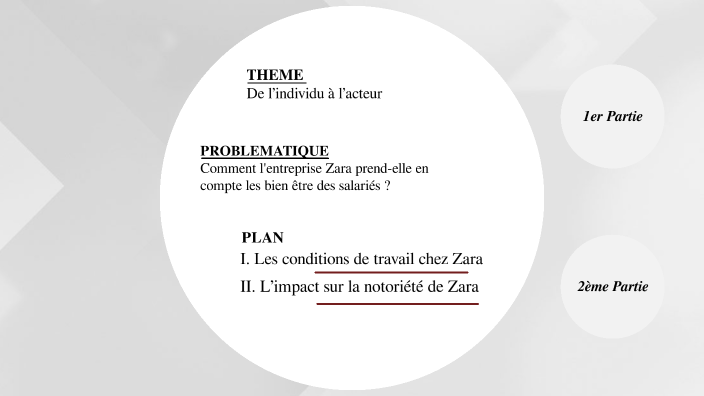 Oral de gestion by Lucie Bonnaventure on Prezi