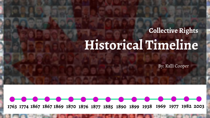 Collective Rights: Historical Timeline by Kalli Cooper on Prezi