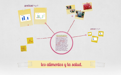 los alimentos y la salud. by Claudia99 dominguez on Prezi
