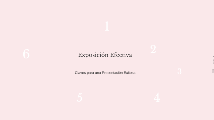 Exposición Efectiva by KEYRI LISSETH GUZMAN ROBLES on Prezi