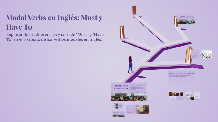 Modal Verbs en Inglés: Must y Have To by on Prezi