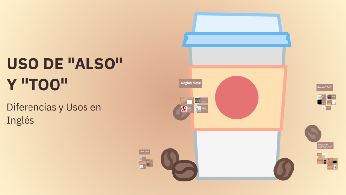USO DE "ALSO" Y "TOO" by LIENA ODILY GARCÍA SIERRA on Prezi