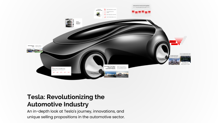 Tesla: Revolutionizing the Automotive Industry by Parth Shinde on Prezi