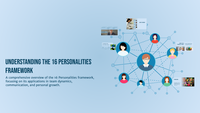Understanding the 16 Personalities Framework by Paolo Murano on Prezi
