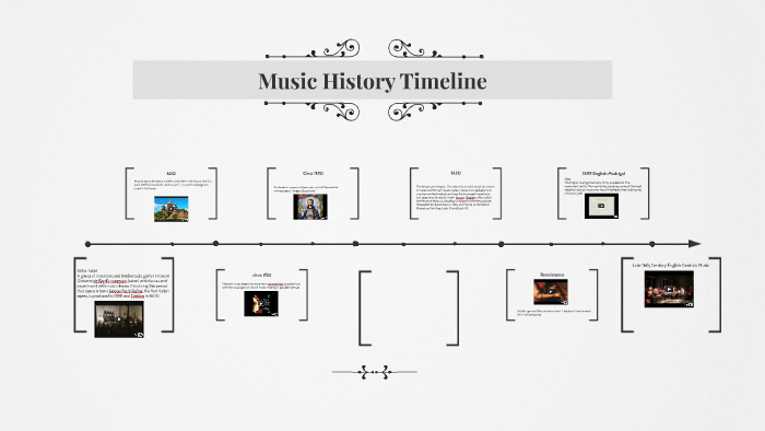 Music History Timeline by jp kiernan on Prezi