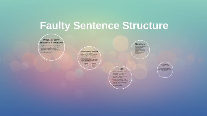 Faulty Sentence Structure by Zoie Cain on Prezi
