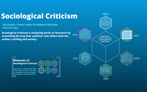 Sociological Criticism by on Prezi