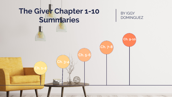 The Giver Chapter Summaries 1-10 by Iggy Dominguez on Prezi