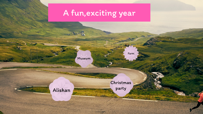 2021 review by Chloe Hsieh on Prezi