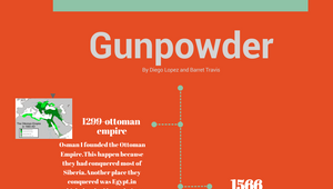 Copy of Gunpowder TImeline by Samuel Travis on Prezi Design