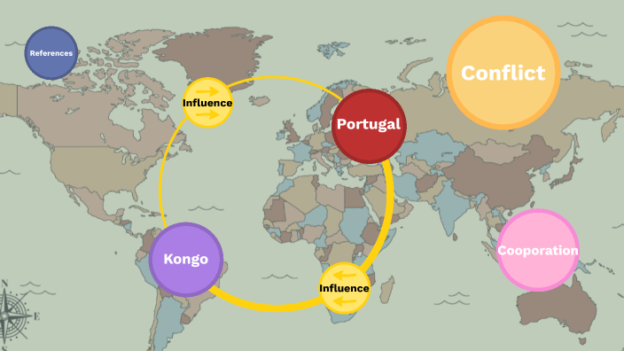 Annotated Map of Influence by Maddy Zimmer on Prezi