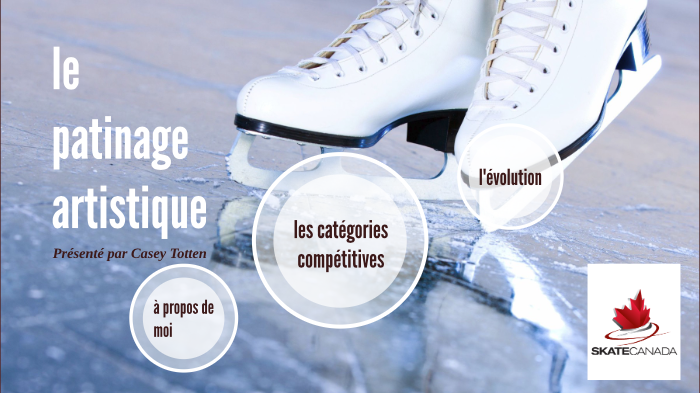 le patinage artistique by Casey Totten on Prezi