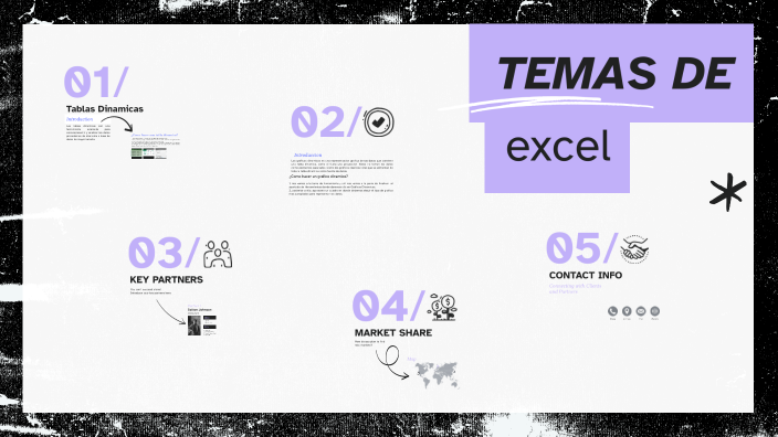 temas de excel by lilith cruz on Prezi