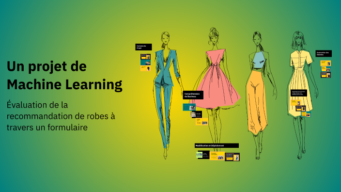Un projet de Machine Learning by Aziz Abdellaoui on Prezi