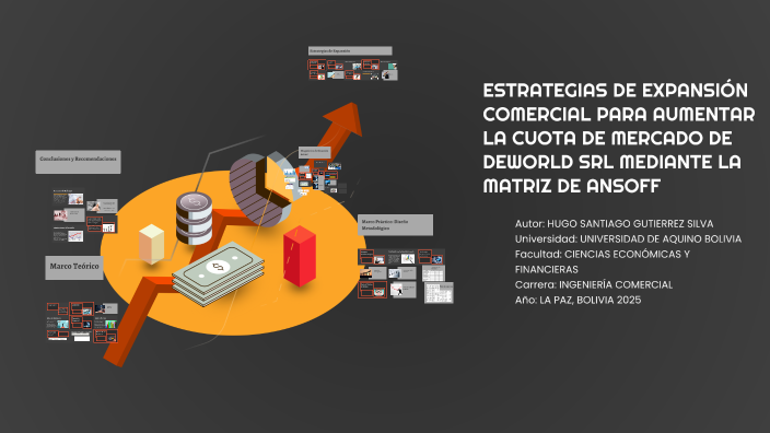 ESTRATEGIAS DE EXPANSIÓN COMERCIAL by Huguiz S Gutierrez Silva on Prezi
