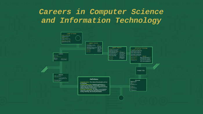 Careers in Computer Science and Information Technology by School ...