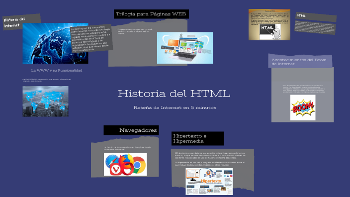 Historia del HTML by Armando Tonatiuh Avalos Gonzalez on Prezi