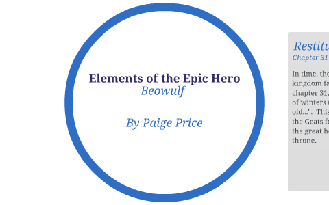 Elements of the Epic Hero by Paige Price on Prezi