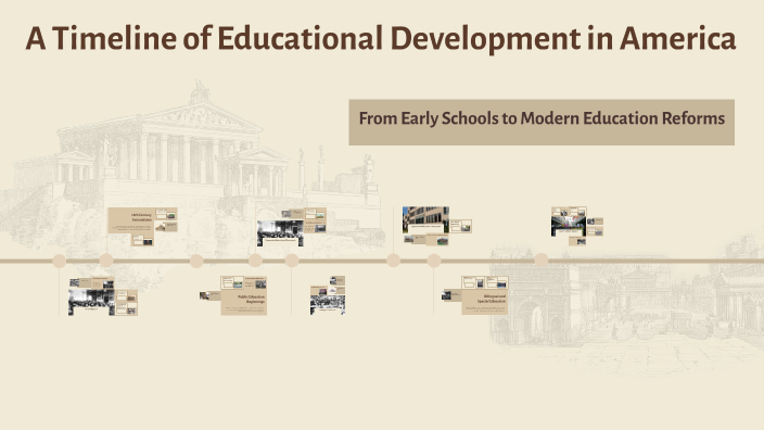 A Timeline of Educational Development in America by Katelyn Nestor on Prezi