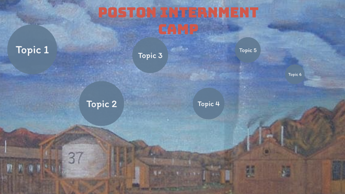 Poston internment camp a history of chalengas by TAEVIN HILL on Prezi
