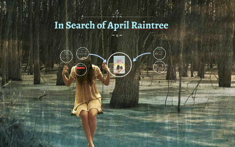 In Search of April Raintree by Shawntae Bucknall on Prezi