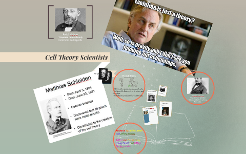 Cell Theory Scientists by Ann Richman on Prezi