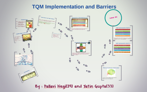 TQM Implementation and Barriers by yatin gupta on Prezi