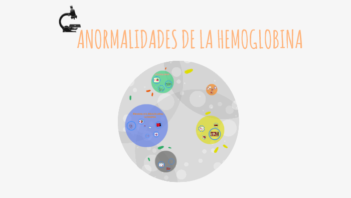 ANORMALIDADES DE LA HEMOGLOBINA by DANIELA GARCIA MONRROY on Prezi