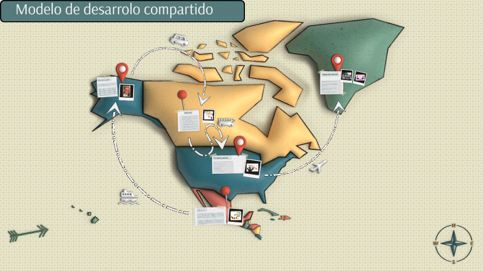 Modelo de Desarrollo Compartido by Alejandro Alegría Bichiques on Prezi