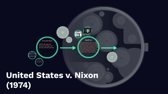 United States v. Nixon by Samantha Meyers on Prezi