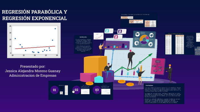 REGRESIÓN PARABÓLICA Y REGRESIÓN EXPONENCIAL by JESSICA ALEJANDRA ...
